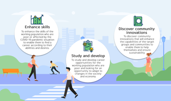 Community-Based Innovation and Career Development Scholarships – EEF ...