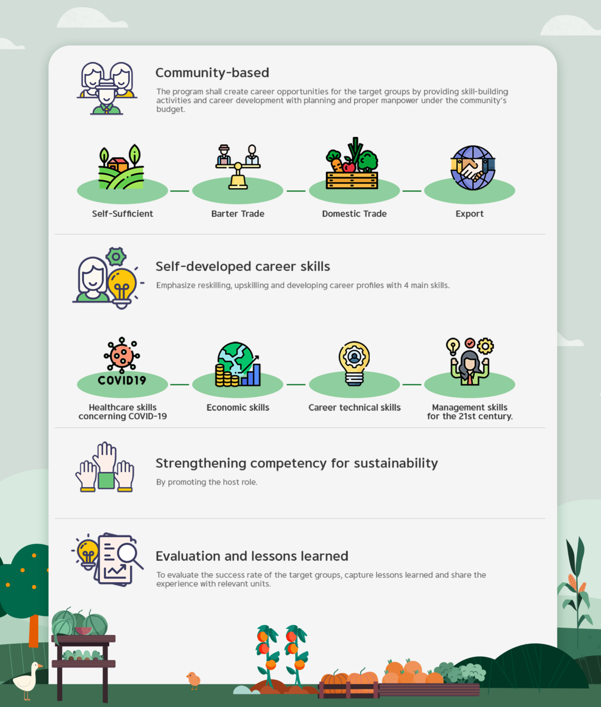 Community-Based Innovation and Career Development Scholarships – EEF ...