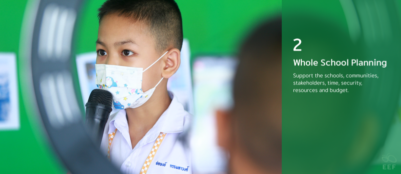 Learning Recovery – EEF – Equitable Education Fund