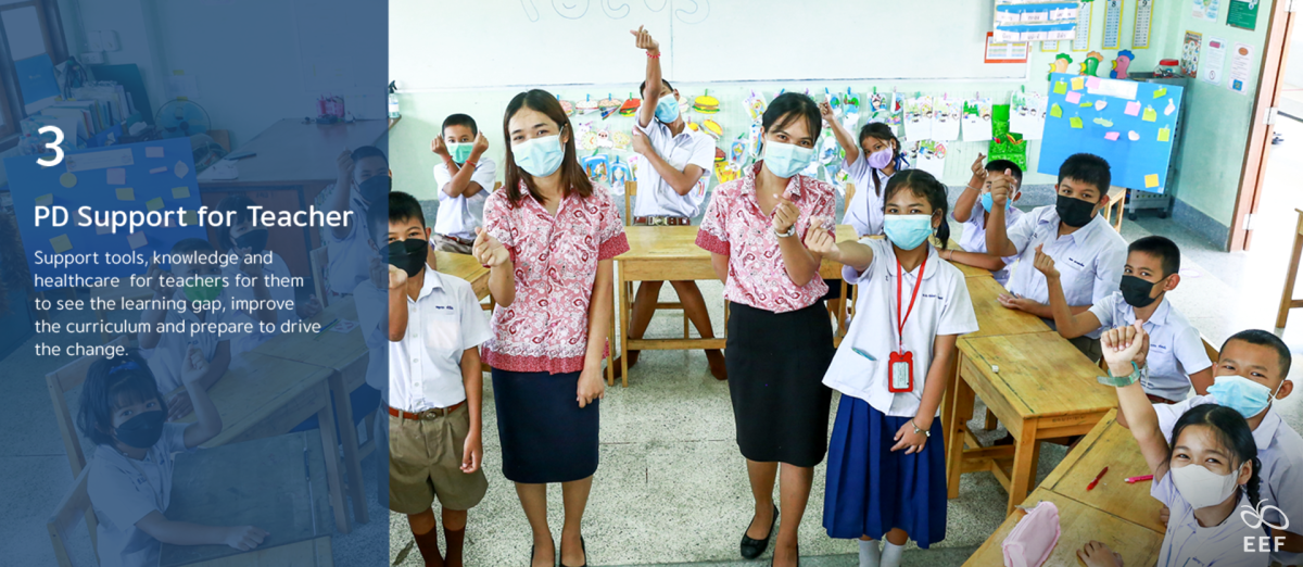 Learning Recovery – EEF – Equitable Education Fund