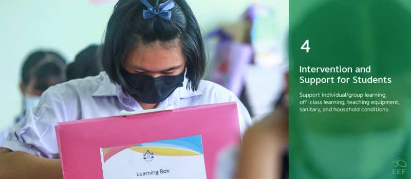 Learning Recovery – EEF – Equitable Education Fund