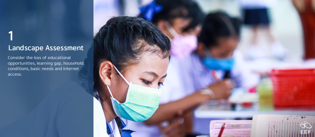 Learning Recovery – EEF – Equitable Education Fund