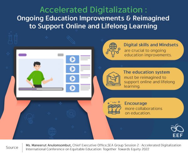 Accelerated Digitalization: Ongoing Education Improvements & Reimagined ...