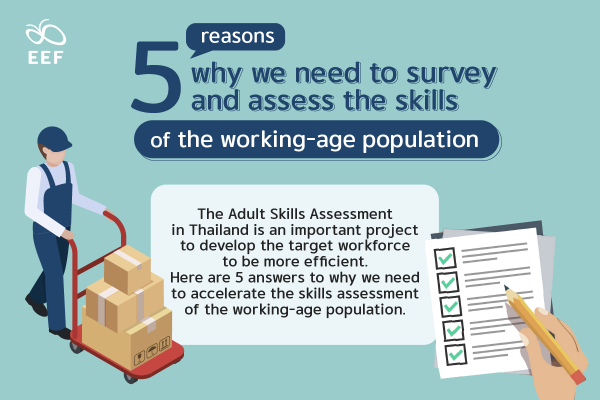 Infographic Archives - EEF - Equitable Education Fund