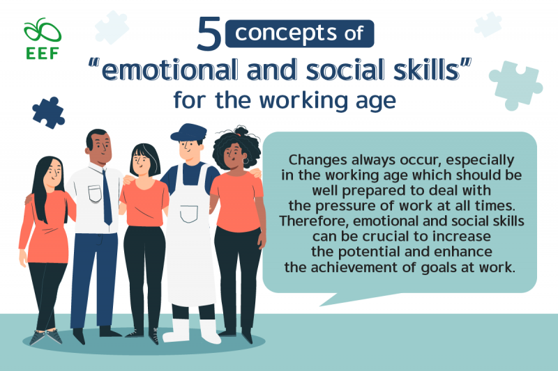 Infographic Archives - EEF - Equitable Education Fund