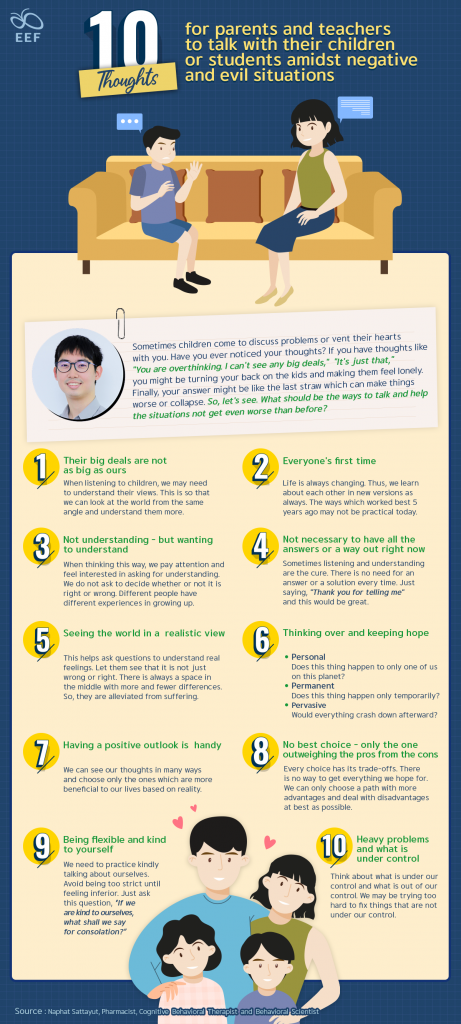 10 Thoughts for parents and teachers to talk with their children or ...