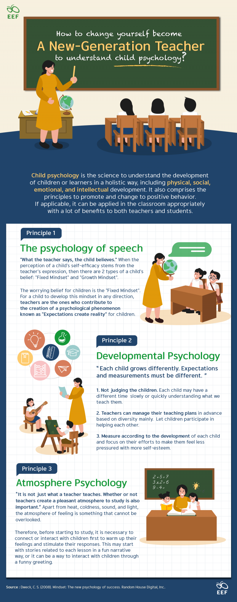 How to change yourself become a new-generation teacher to understand ...