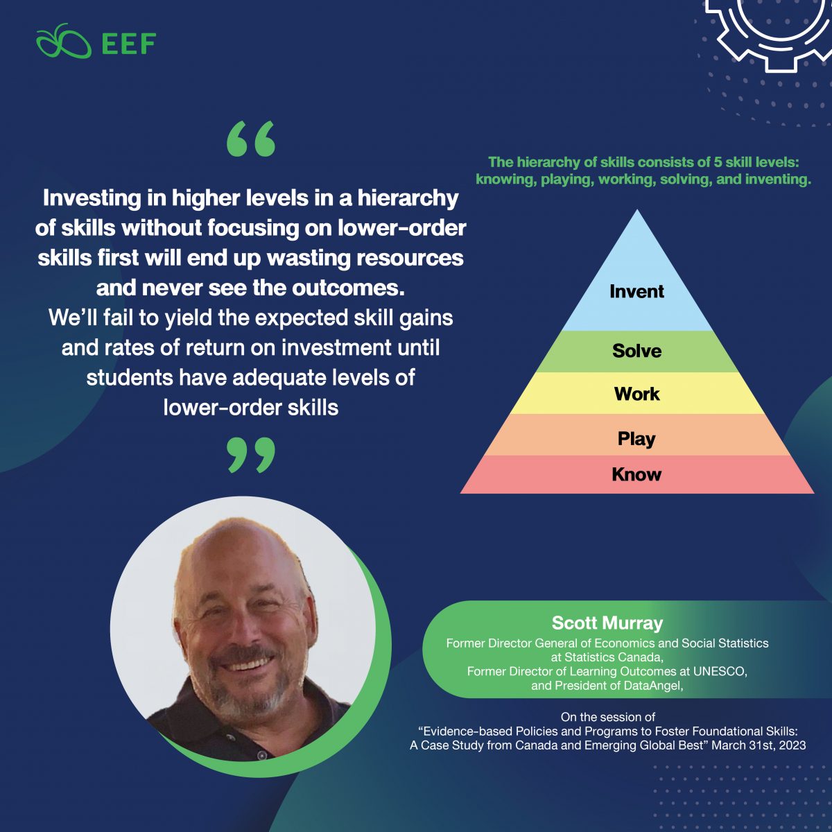 Unlocking the secret to success: Canada becomes a global education ...