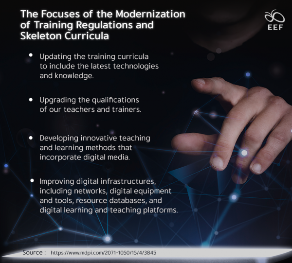 Sustaining the Quality Development of German Vocational Education and ...