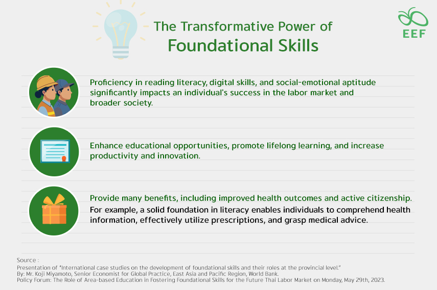 Nurturing Foundational Skills for Economic and Social Progress ...