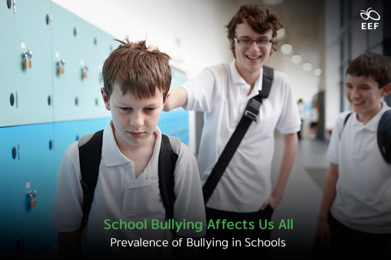 School Bullying Affects Us All — Prevalence of Bullying in Schools ...