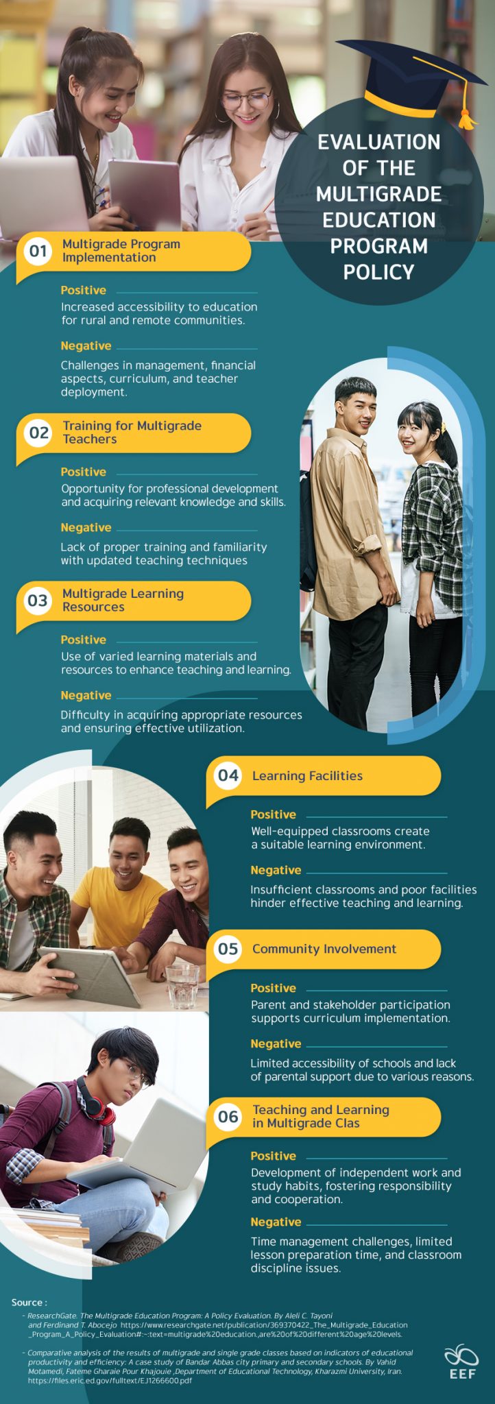 The Multigrade Education Program: A Policy Evaluation — A Case Study of ...