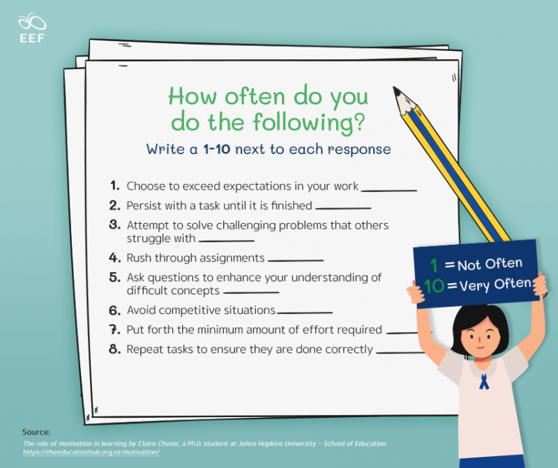 Unleashing the Power of Motivation — Igniting Students’ Path to Success ...