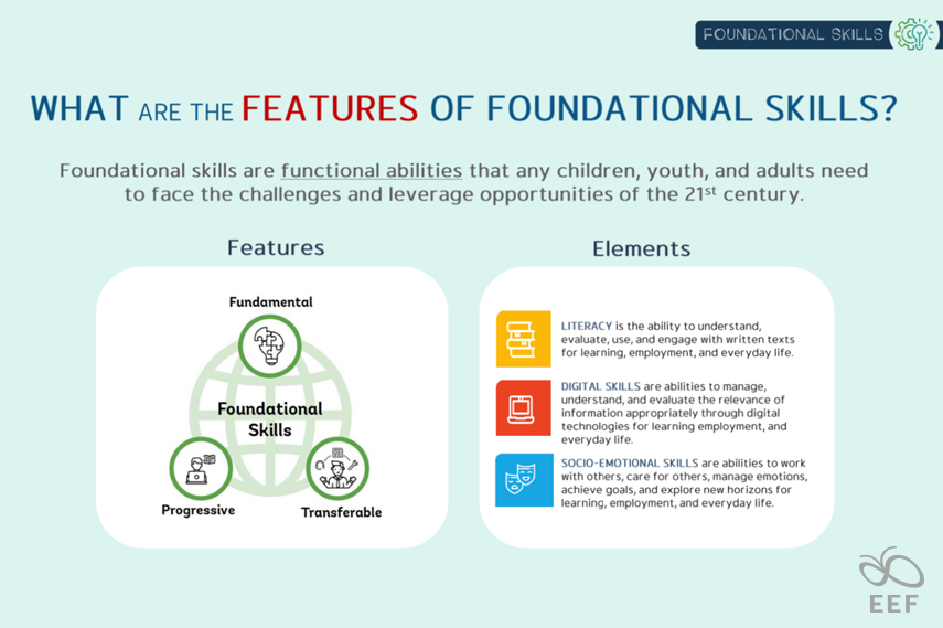 Thailand is facing a crisis of foundational skills. – EEF – Equitable ...