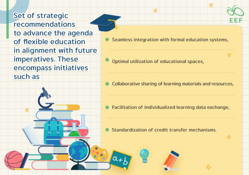 Flexible Learning: A New Paradigm for the Future, with Diverse Options ...