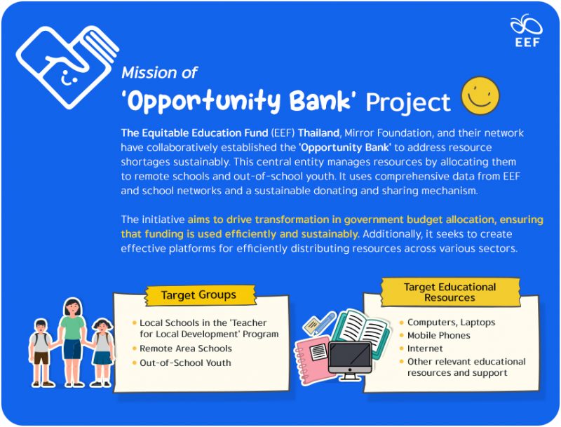 Empowering Remote Schools: EEF, Mirror Foundation, and Partners Unite ...